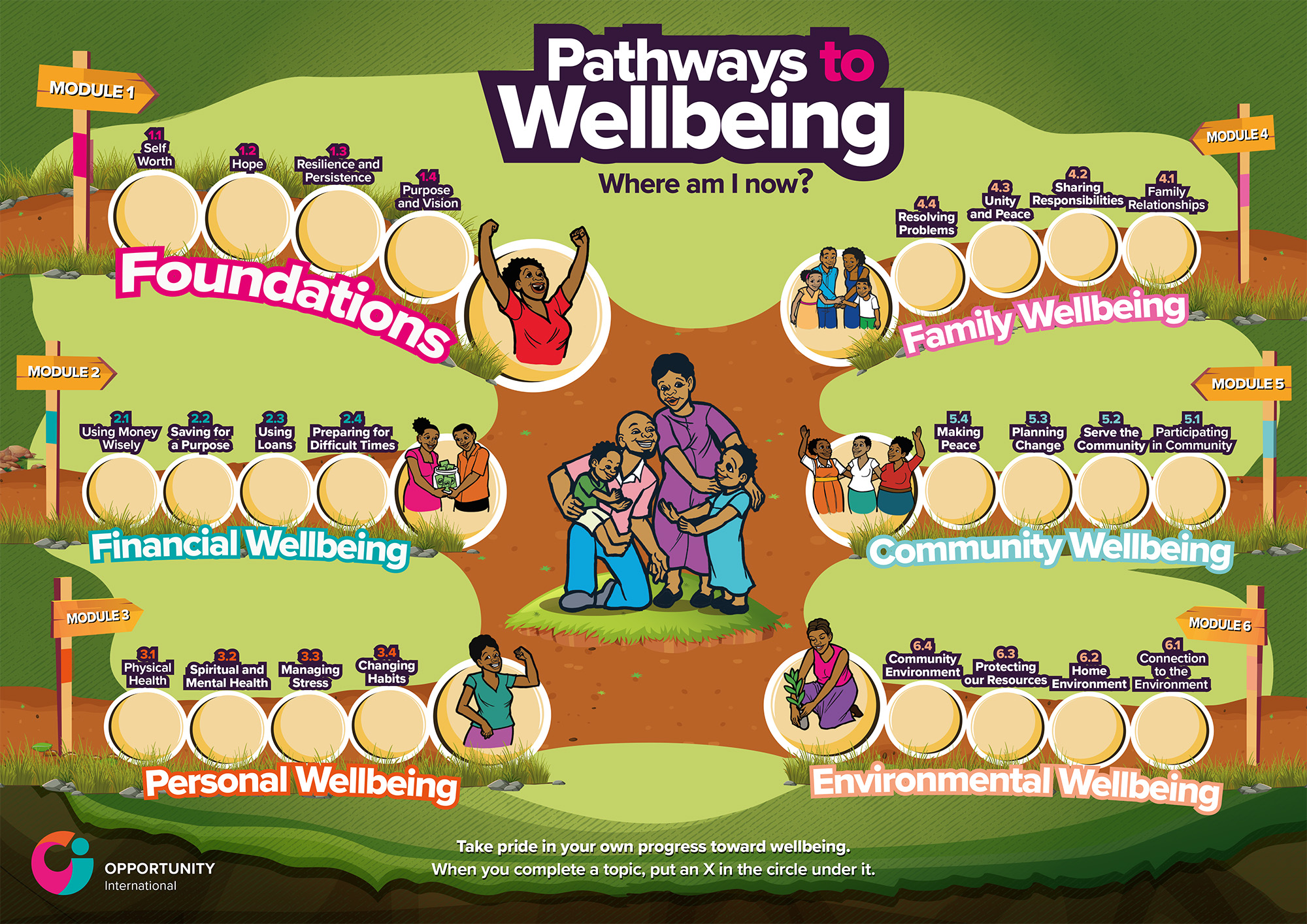 Graphic Design | Marvin Orellana